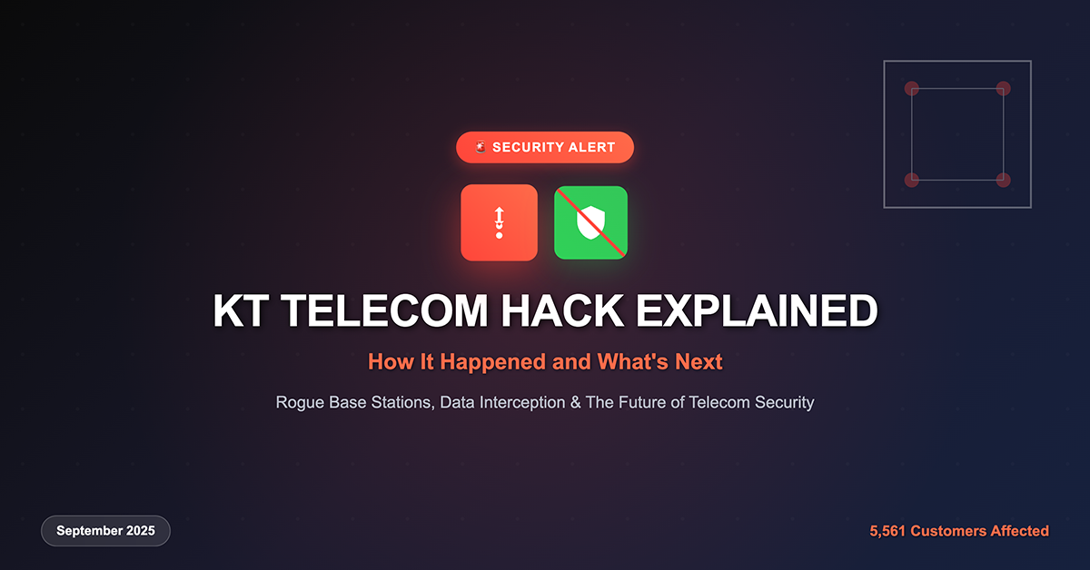 Le piratage de KT Telecom expliqué : Comment cela s'est produit et ce ...
